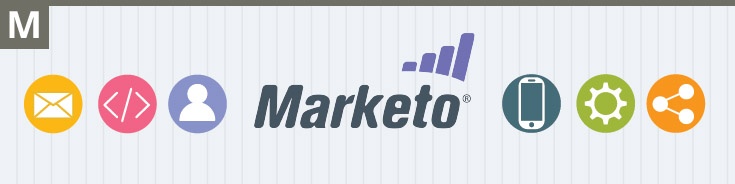 Marketing Automation Software: Marketo